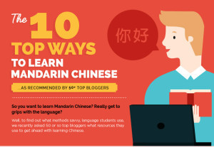 The Top 10 Ways to Learn Mandarin Chinese (Infographic from Learn ...